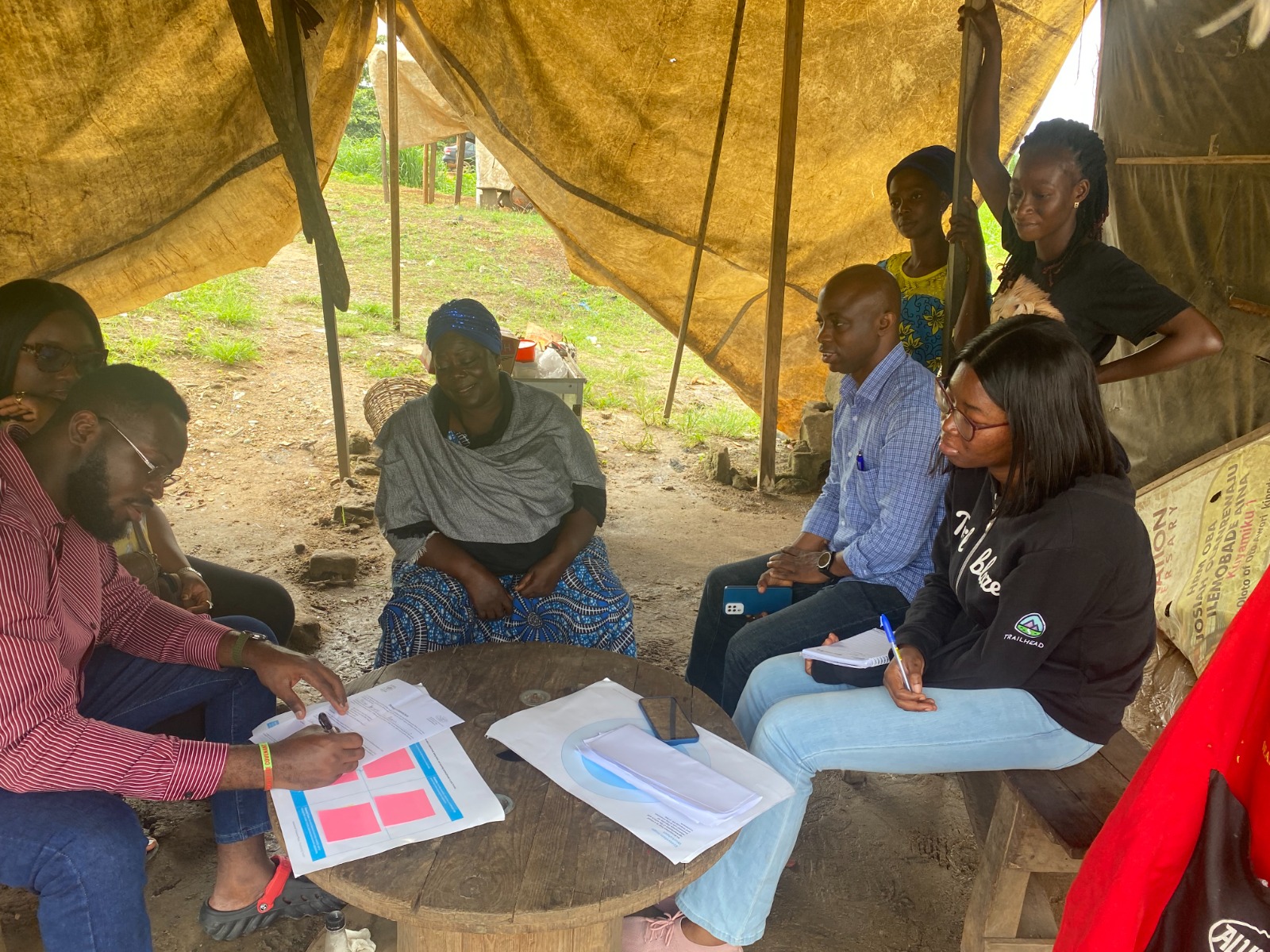 SIDFS Product Innovation Lab for Financial Service Providers